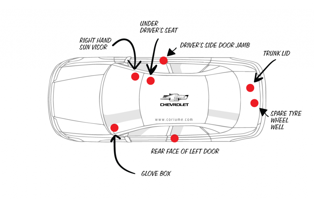 How To Find My Car Paint Code MyCarPaint How To Find My Car Paint Code MyCarPaint