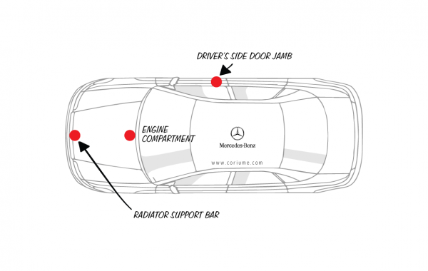 How To Find My Car Paint Code – MyCarPaint.net