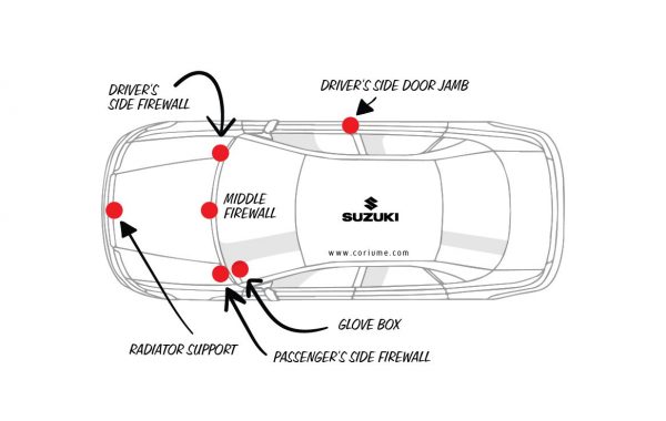 How To Find My Car Paint Code – MyCarPaint.net